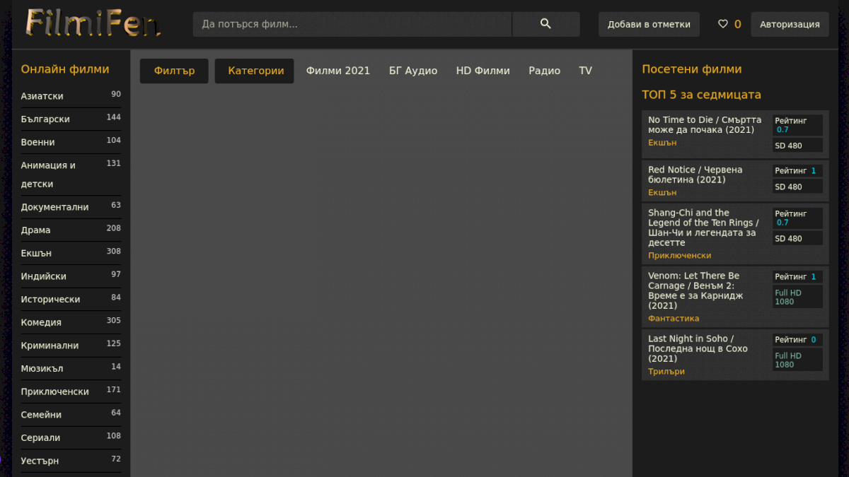 Мнения за filmifen.com - Твоето Мнение
